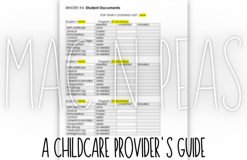 Daycare Licensing Compliance - PDF & Editable Word | A Childcare ...