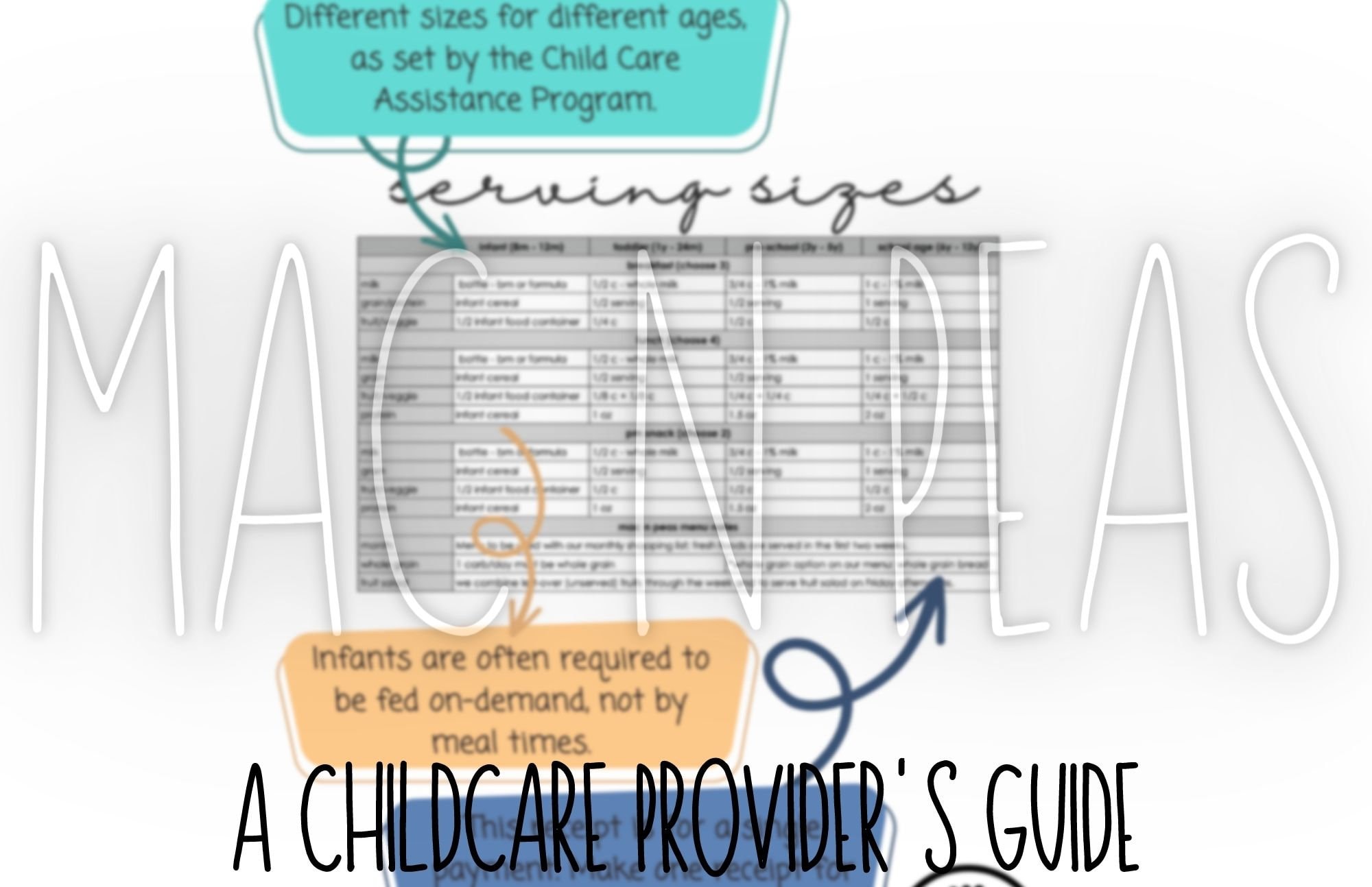 Daycare Menu Bundle (under 500/month!) | CACFP Approved! | A Childcare ...