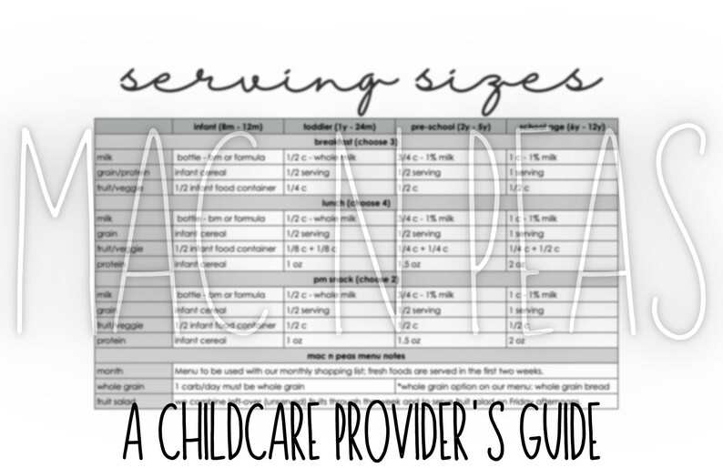 Daycare Menu Bundle (under 500/month!) | CACFP Approved! | A Childcare ...