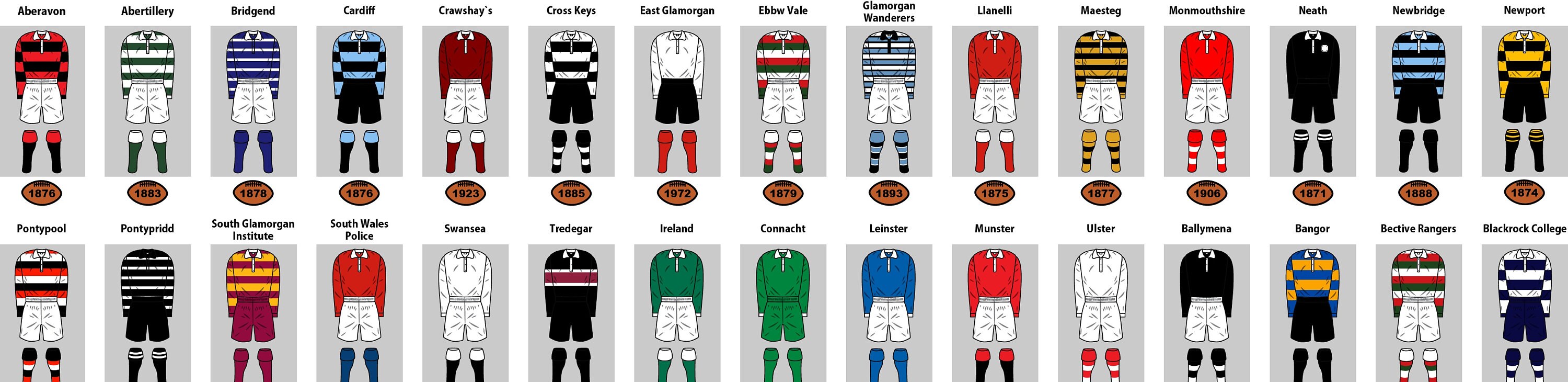 Classic Rugby Kits of the British Isles - Etsy UK