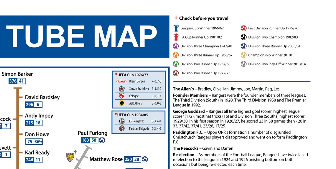 The Queens Park Rangers Tube Map | Etsy