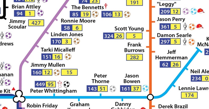 The Cardiff City Tube Map | Etsy