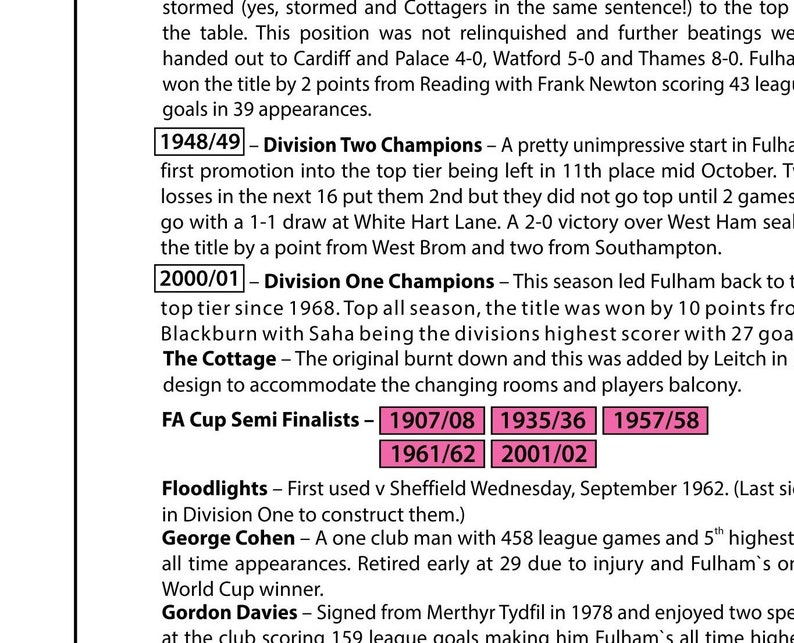 The Fulham Tube Map - Etsy