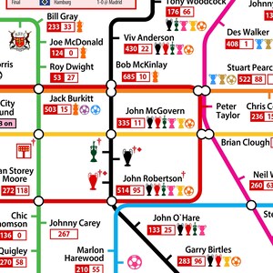 The Nottingham Forest Tube Map - Etsy