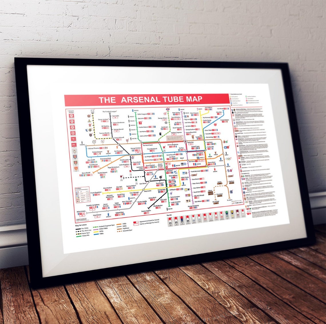 The Arsenal Tube Map - Etsy