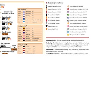 The Wolverhampton Wanderers Tube Map - Etsy