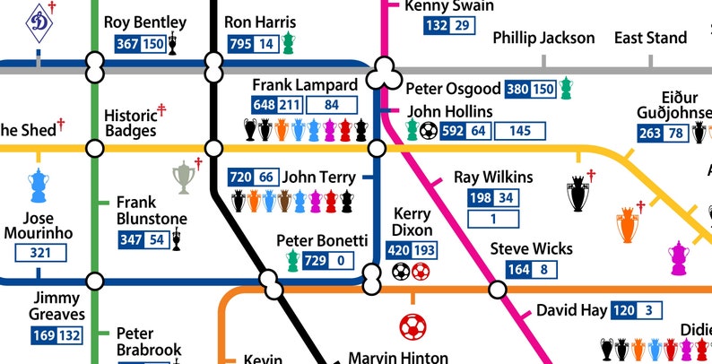 The Chelsea Tube Map - Etsy UK