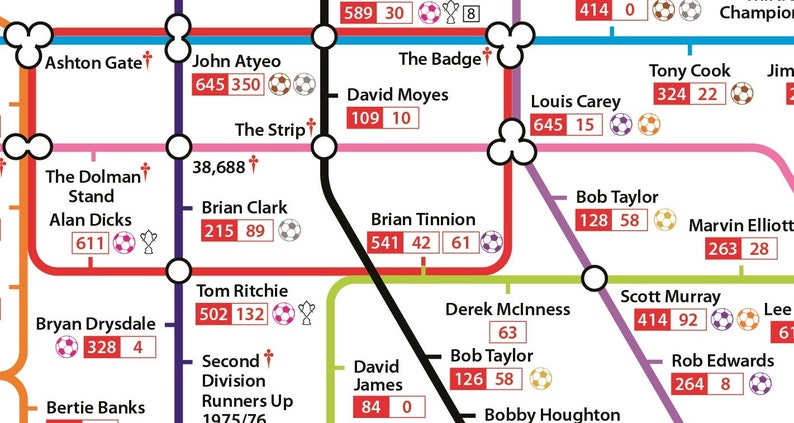 The Bristol City Tube Map - Etsy