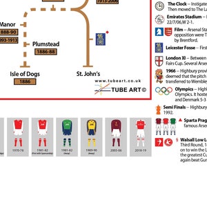The Arsenal Tube Map - Etsy UK