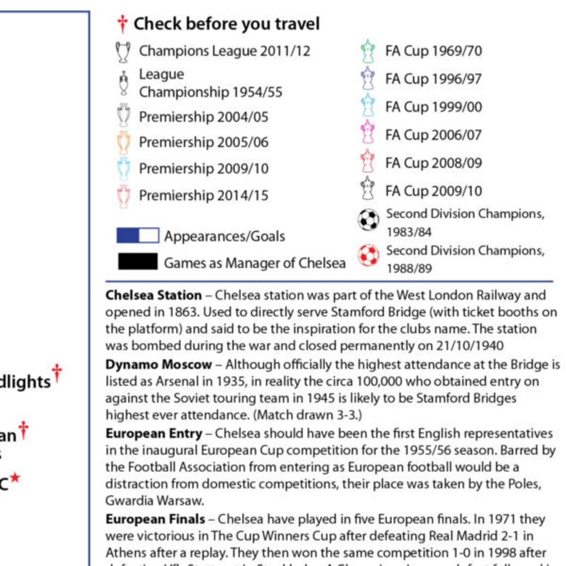 The Chelsea Tube Map | Etsy UK