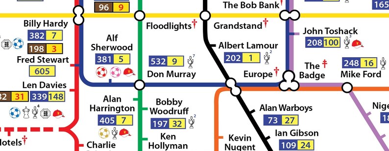 The Cardiff City Tube Map | Etsy