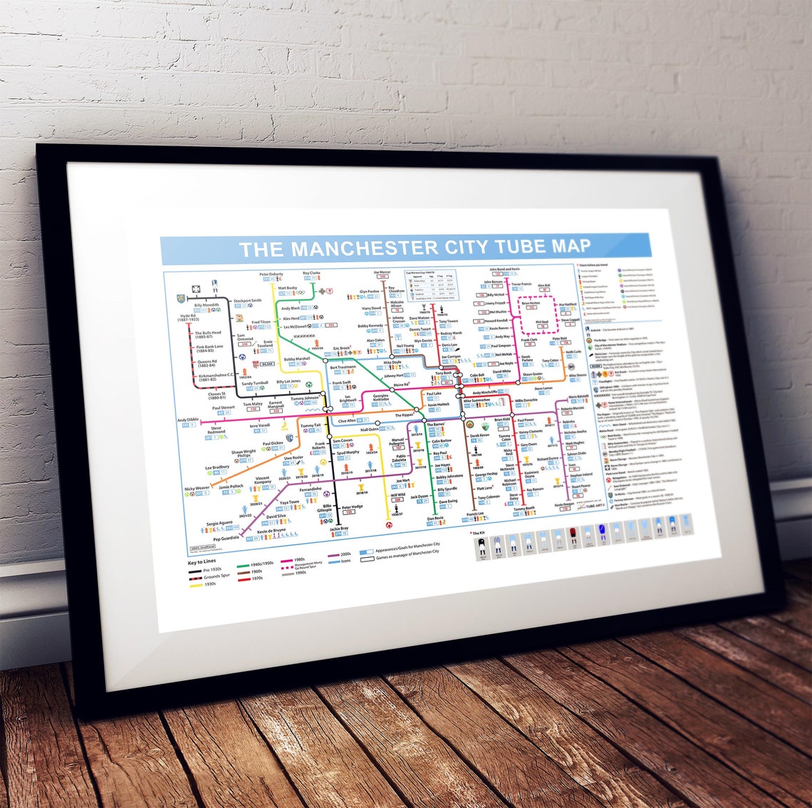 The Manchester City Tube Map - Etsy