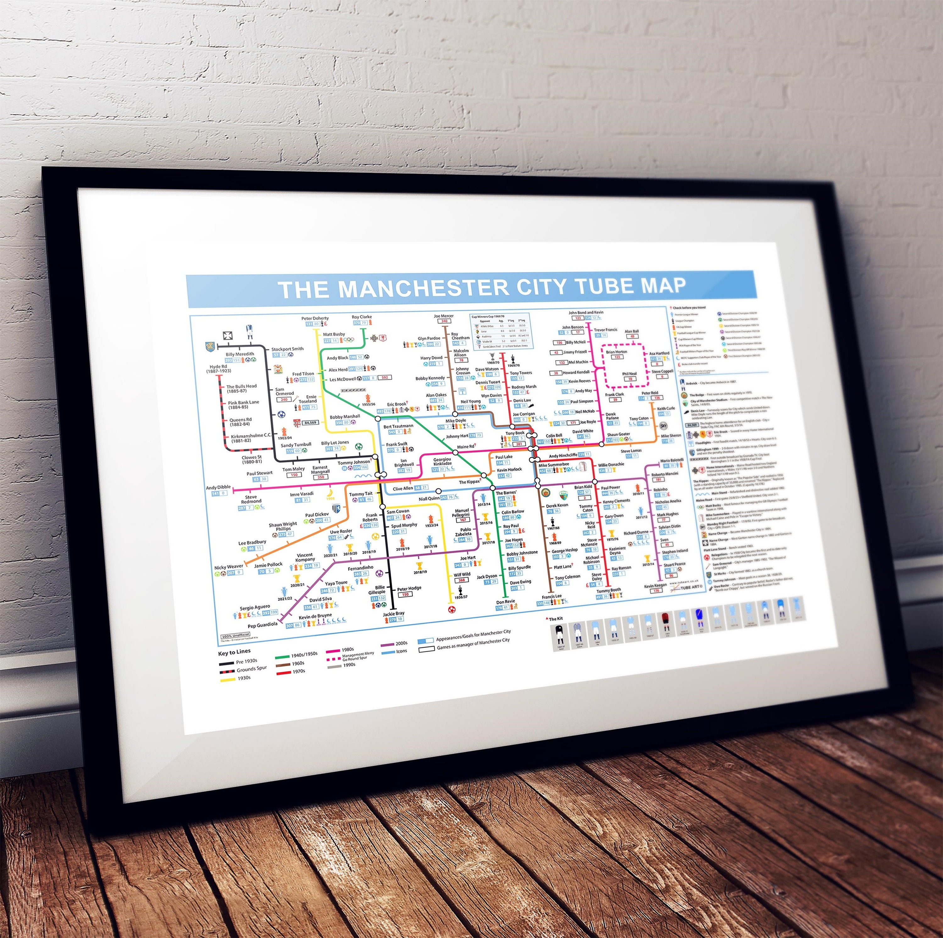 The Manchester City Tube Map - Etsy