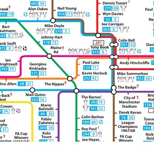 The Manchester City Tube Map | Etsy