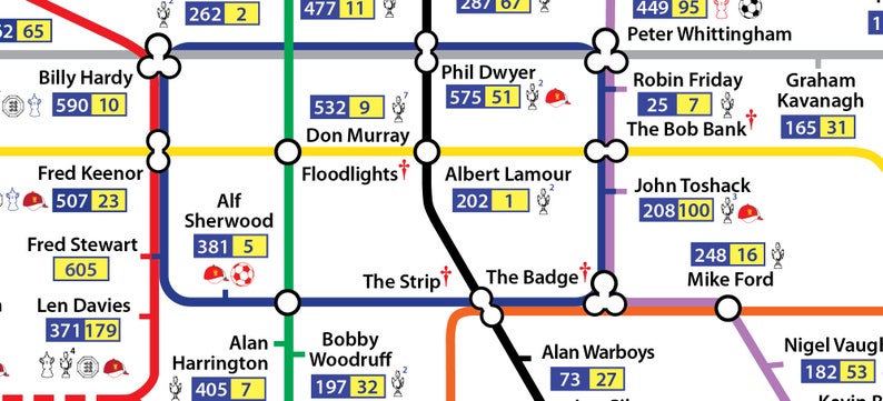 The Cardiff City Tube Map | Etsy