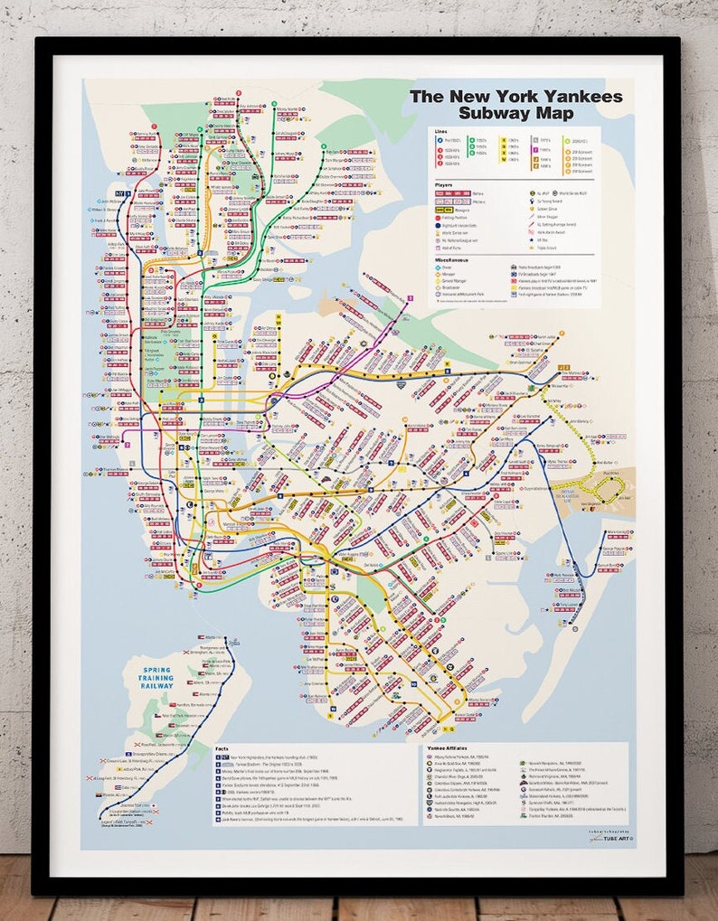 New York Yankees Subway Map - Etsy