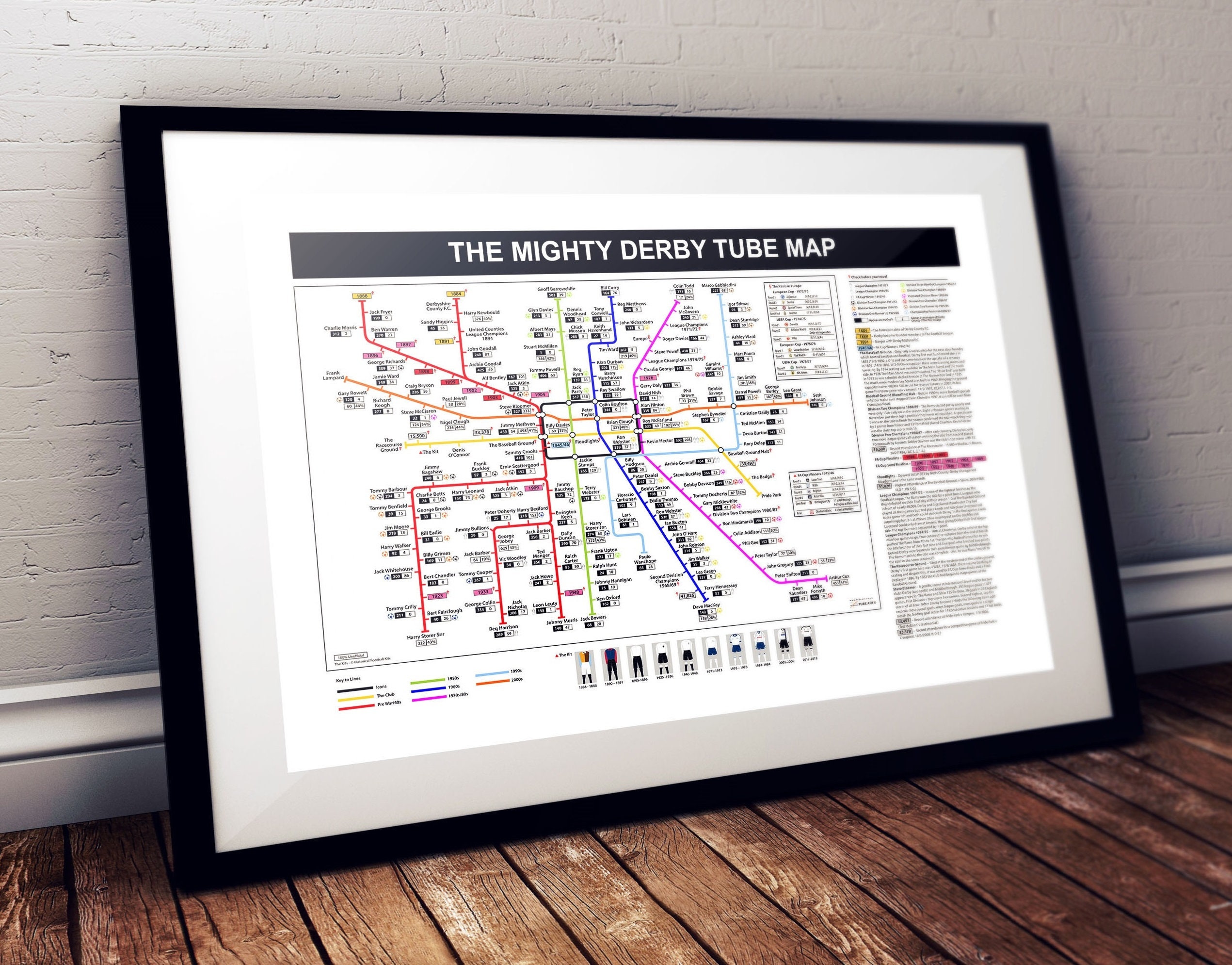 The Derby County Tube Map - Etsy