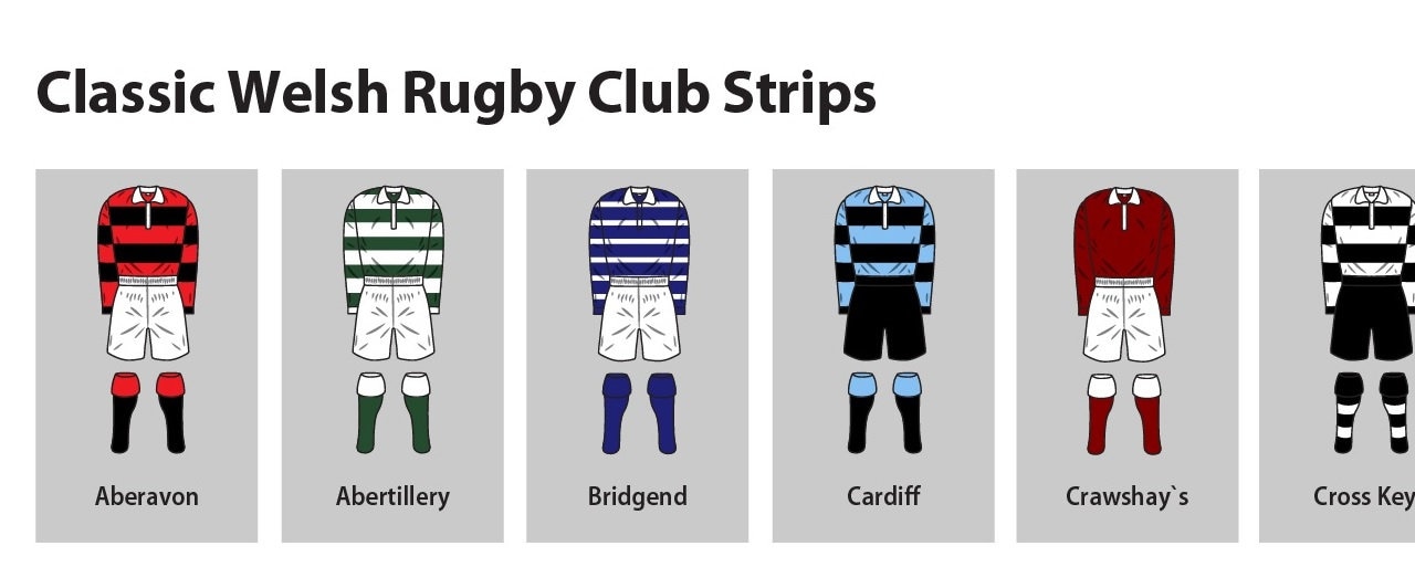 The Wales Rugby Tube Map - Etsy UK