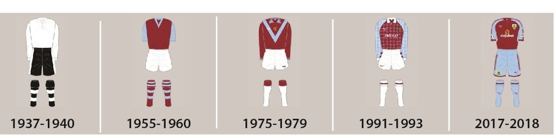 The Burnley Tube Map | Etsy UK