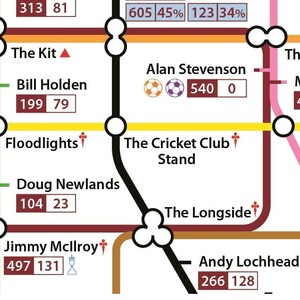 The Burnley Tube Map - Etsy UK