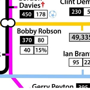 The Fulham Tube Map - Etsy