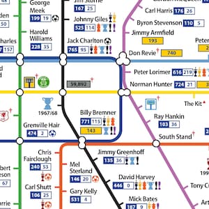 The Leeds United Tube Map - Etsy