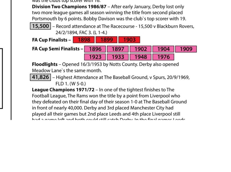 The Derby County Tube Map - Etsy