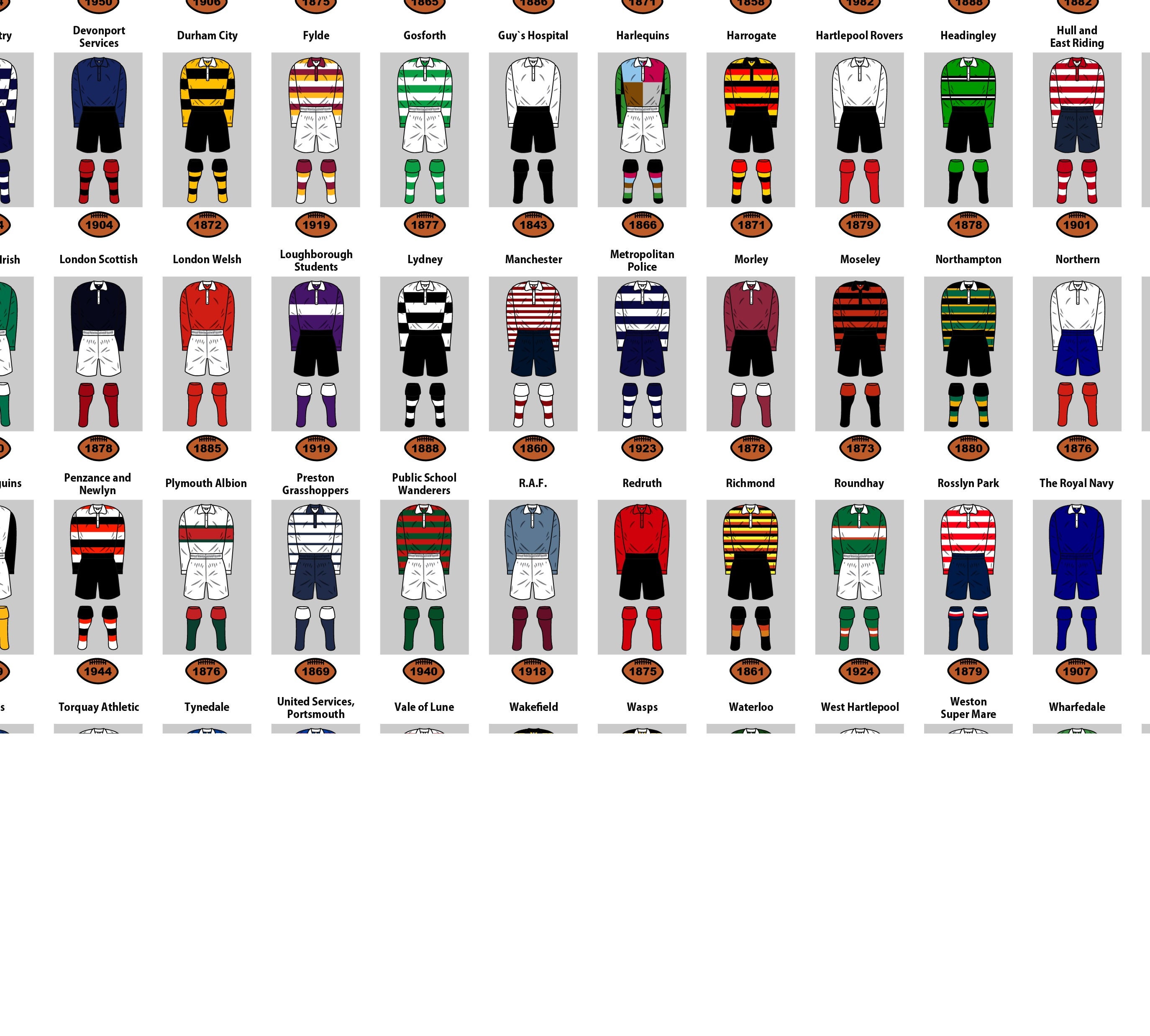 Classic Rugby Kits of the British Isles - Etsy UK