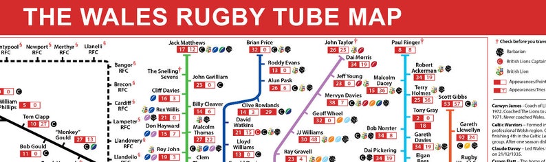 The Wales Rugby Tube Map - Etsy