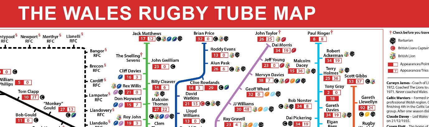 The Wales Rugby Tube Map - Etsy UK