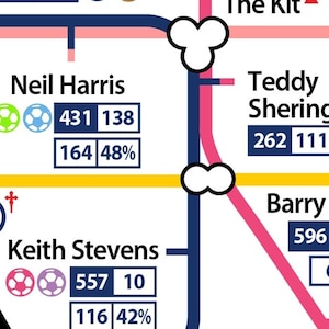 The Millwall Tube Map - Etsy UK