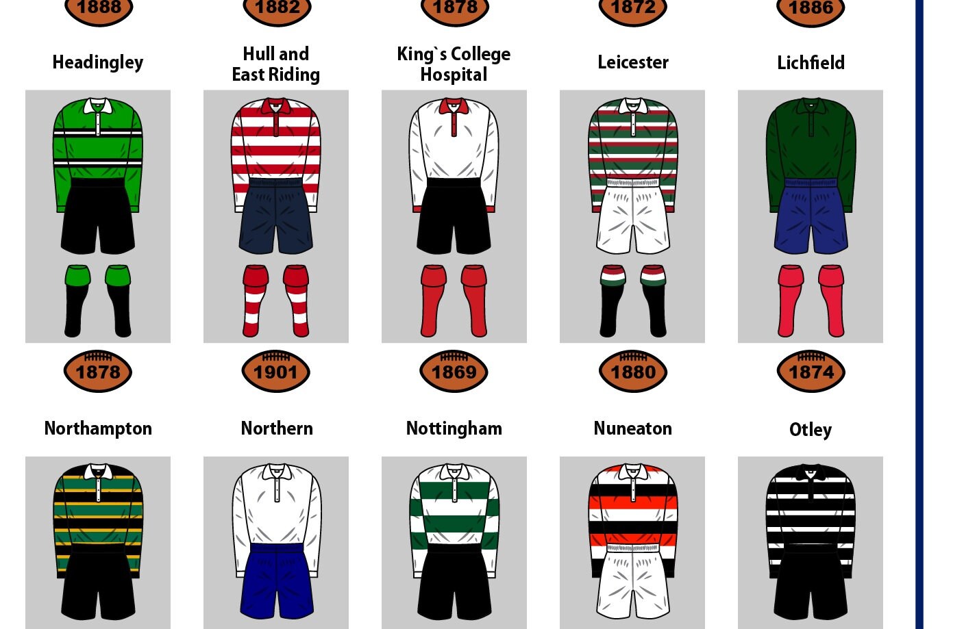 Classic Rugby Kits of the British Isles - Etsy UK