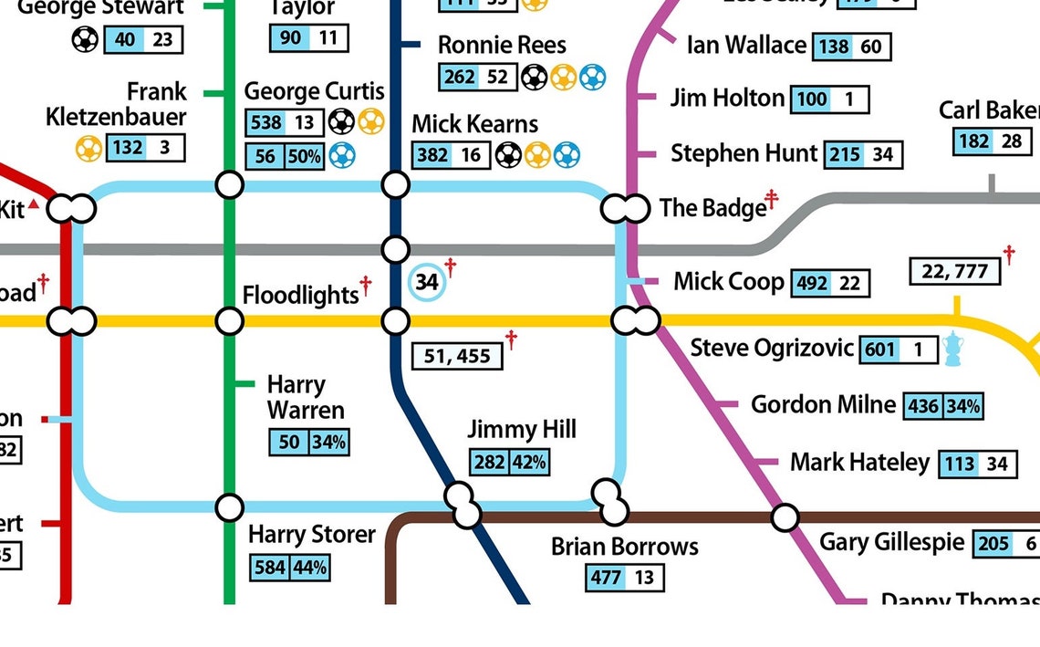 The Coventry City Tube Map - Etsy UK