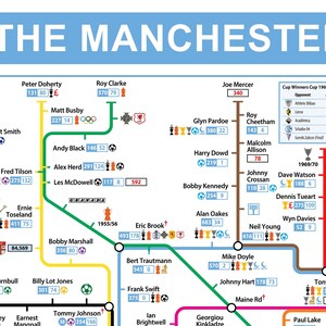 The Manchester City Tube Map - Etsy