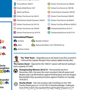 The Cardiff City Tube Map - Etsy