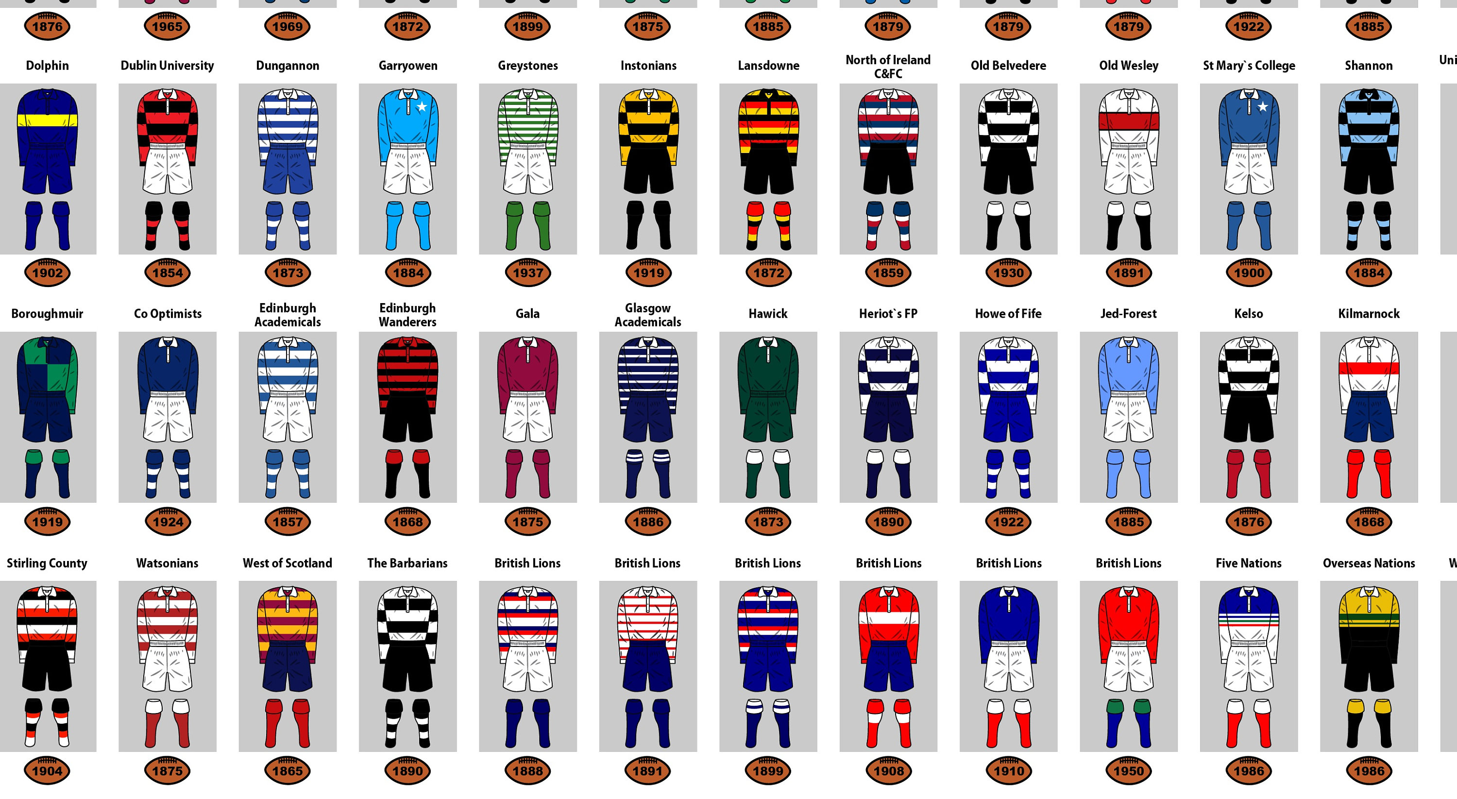 Classic Rugby Kits of the British Isles - Etsy UK