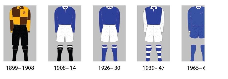 The Cardiff City Tube Map | Etsy