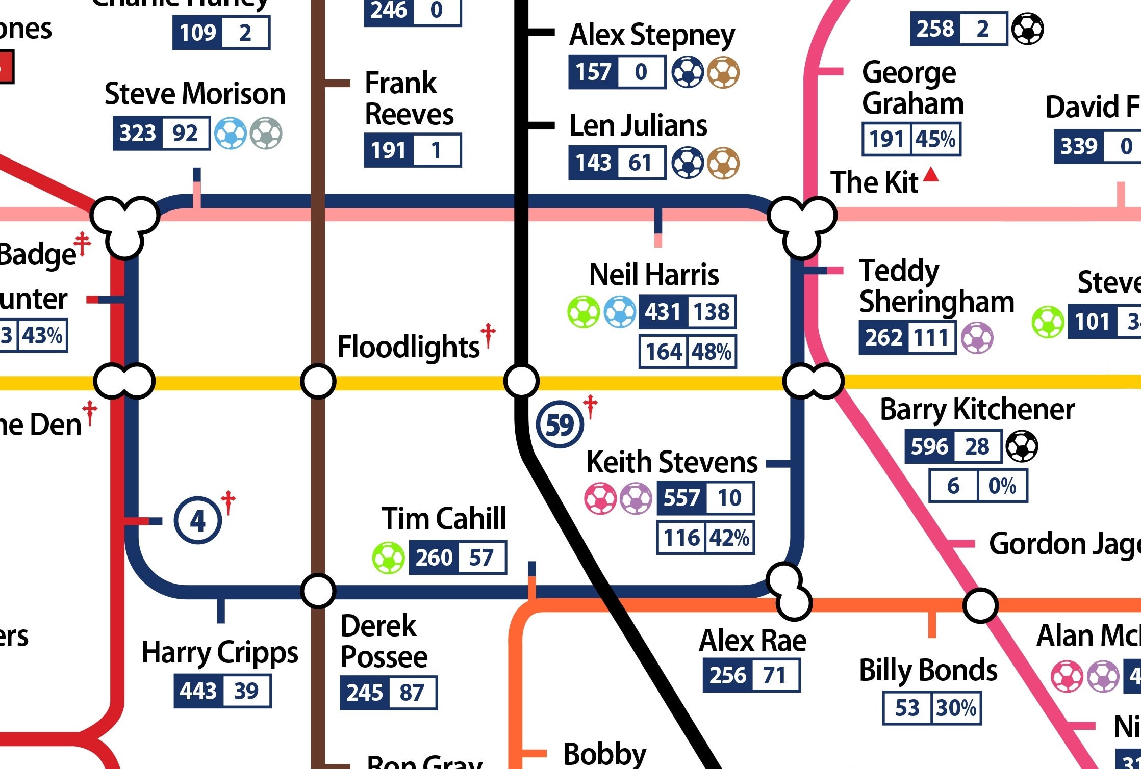 The Millwall Tube Map - Etsy UK