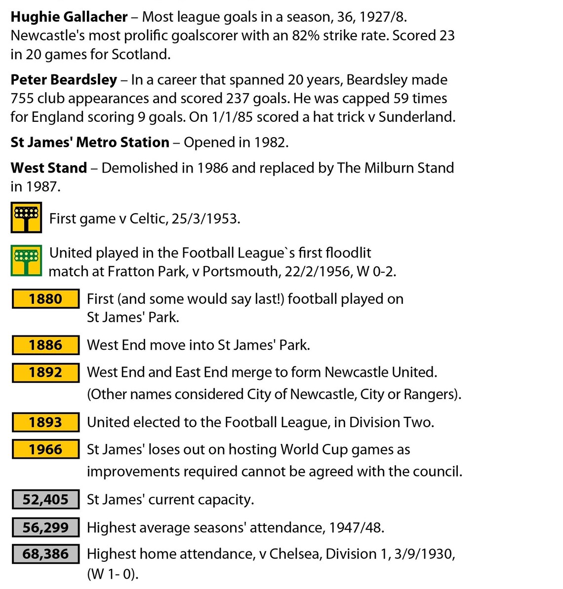 The Newcastle United Tube Map - Etsy UK