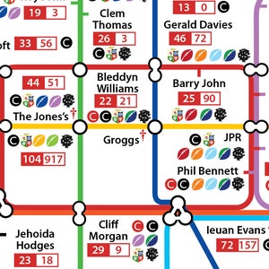 The Wales Rugby Tube Map - Etsy