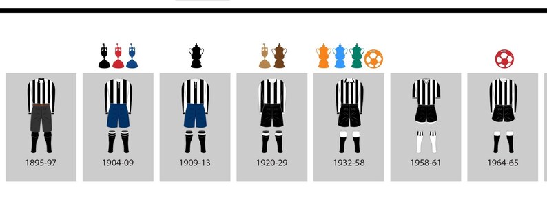 The Newcastle United Tube Map - Etsy UK