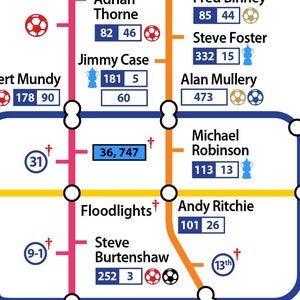 The Brighton Football Tube Map - Etsy UK