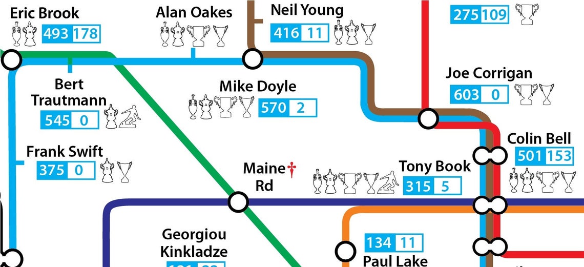 The Manchester City Tube Map | Etsy