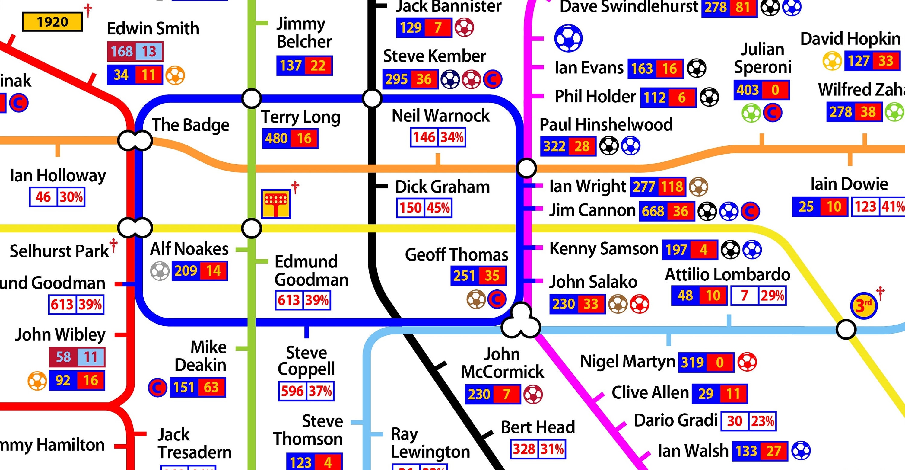 The Crystal Palace Tube Map - Etsy UK