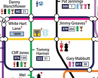 The Brighton Football Tube Map - Etsy UK