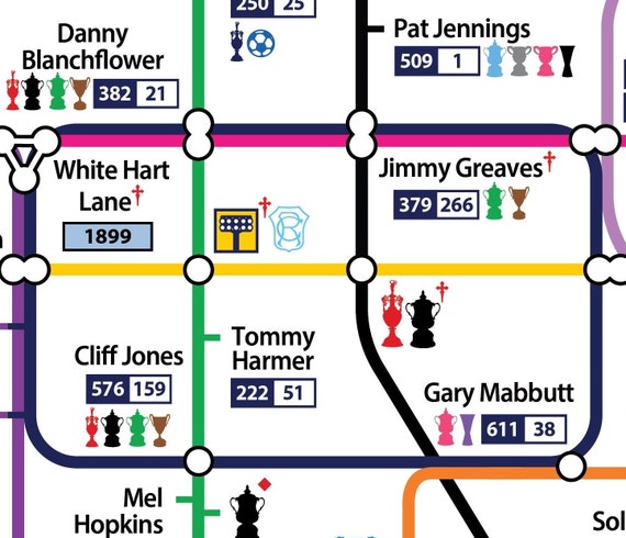 The Spurs Tube Map - Etsy UK