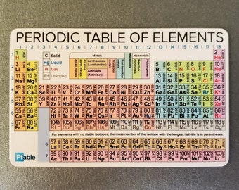 Periodic Table - Etsy Canada