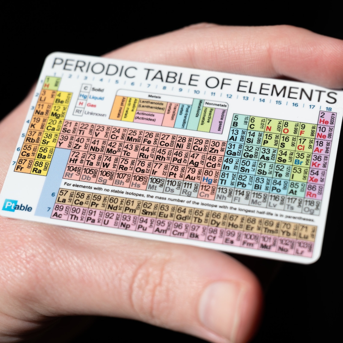 Periodic Table Plastic Wallet Card - Etsy