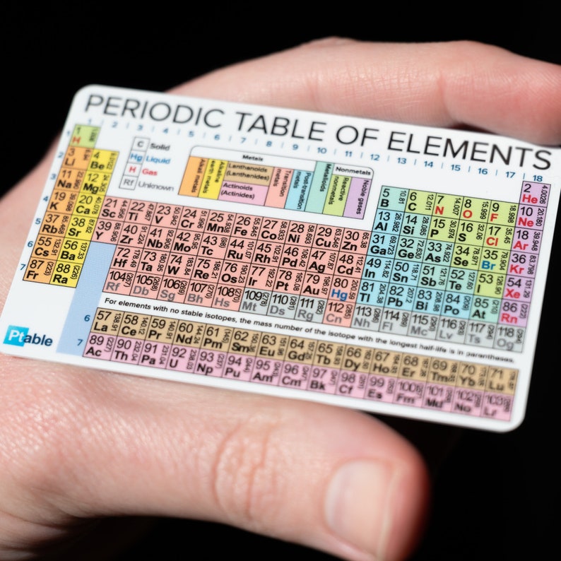 Periodic Table Plastic Wallet Card - Etsy