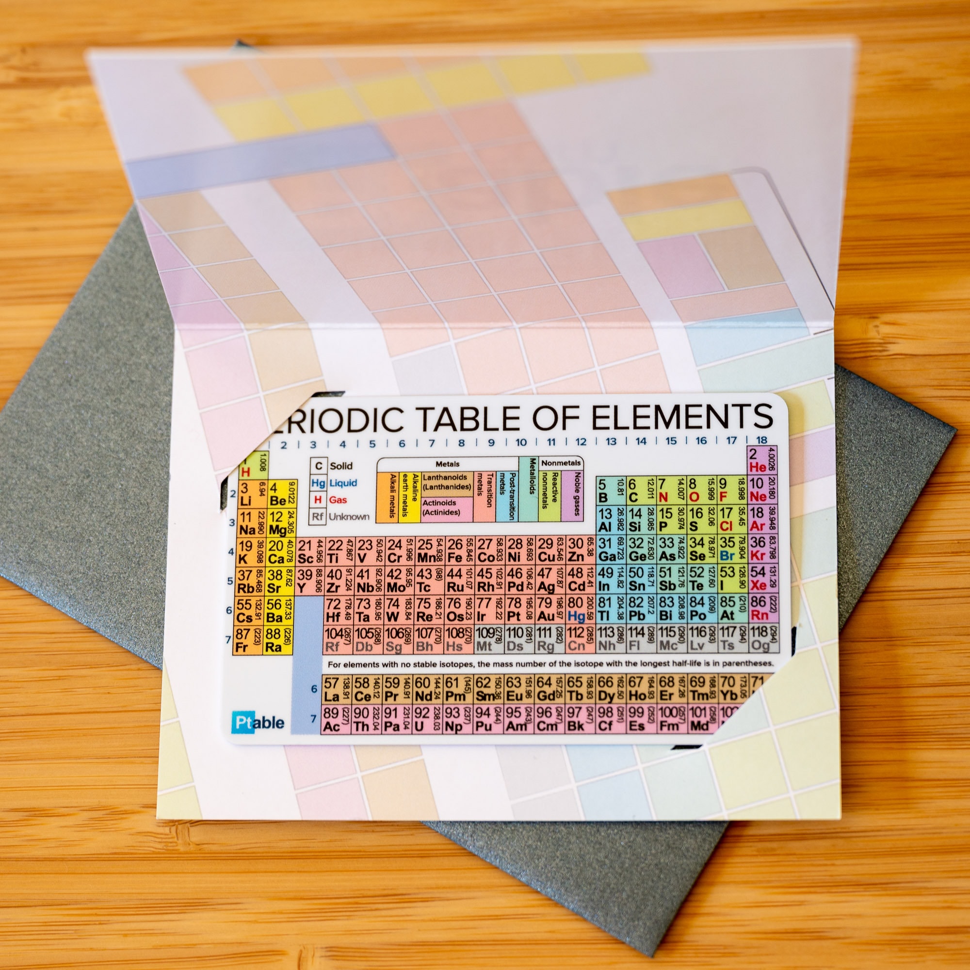 Periodic Table Plastic Wallet Card | Etsy Canada